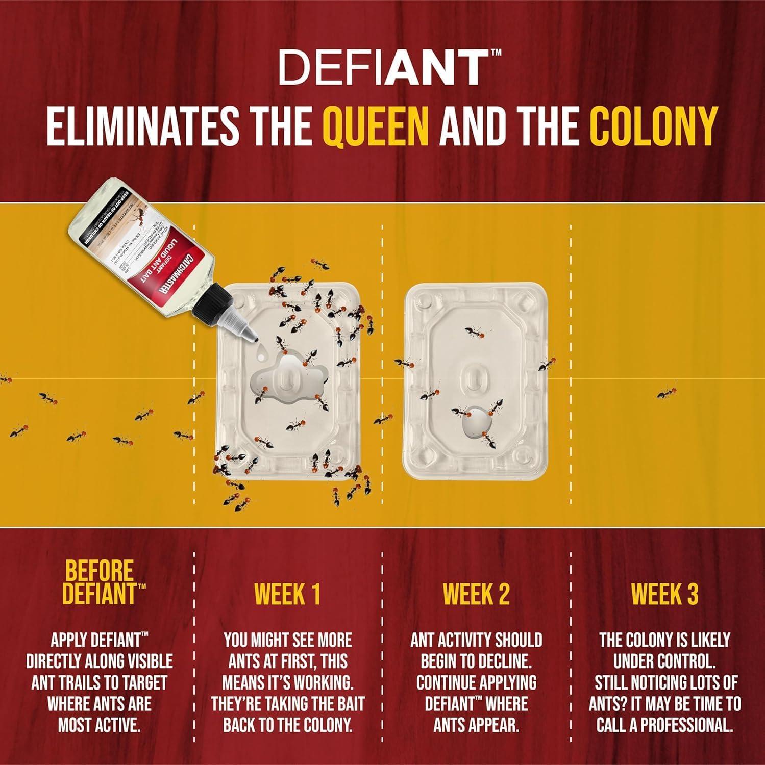 Catchmaster Defiant Liquid Ant Bait + 8 Heavy Duty Reusable Stations +4 ...